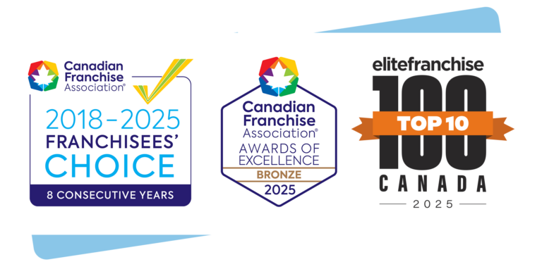 Homework Help: Everything You Need to Know - Oxford Learning